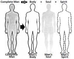 The Basics of Righteousness - Key Life Ministries